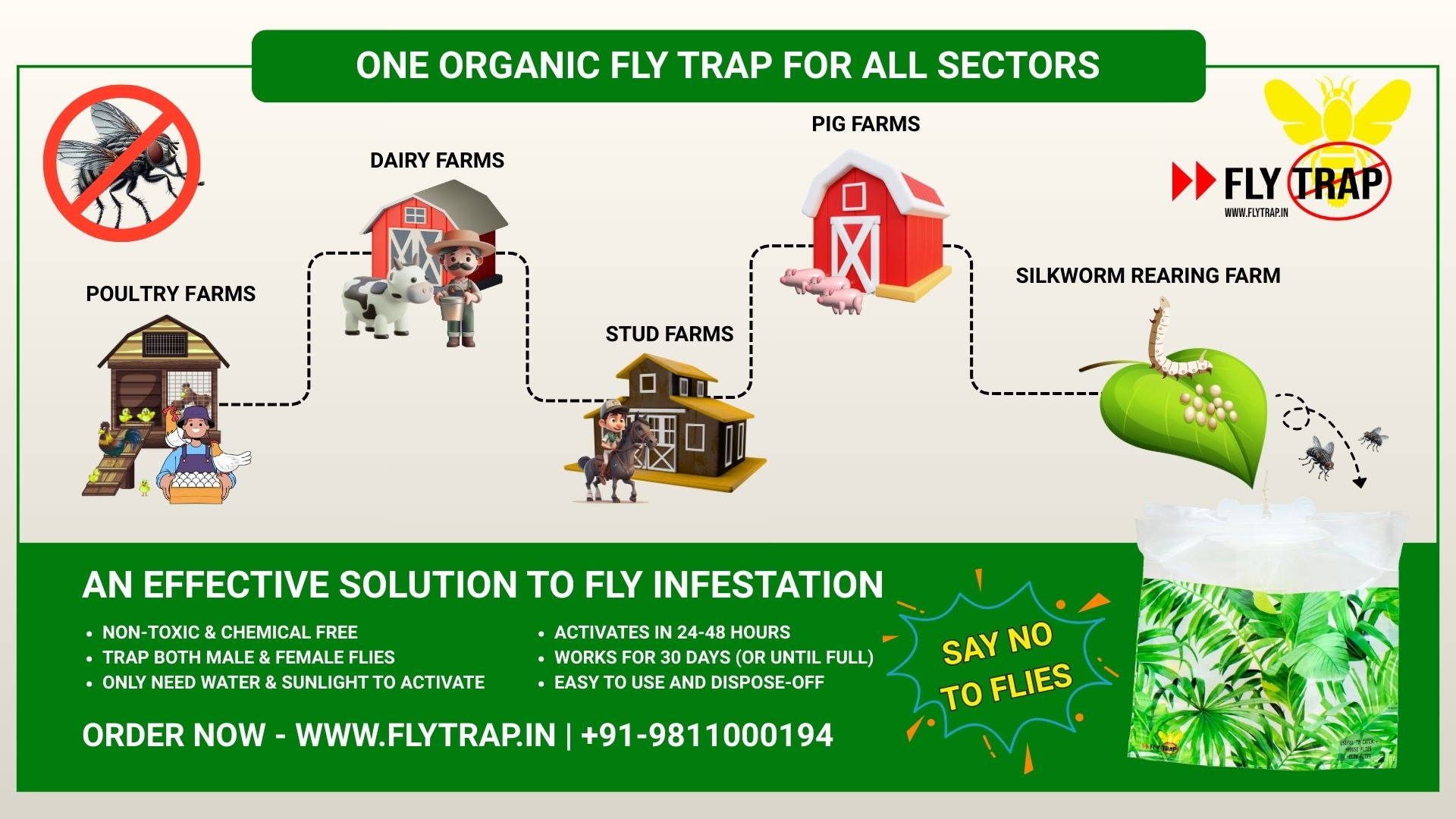 Fly Trap Information Sheet - FlyTrap®